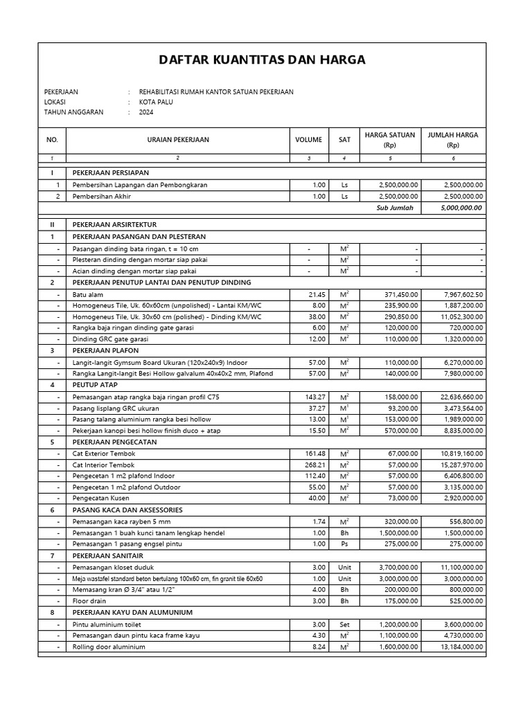 BOQ REHAB Rumah | PDF