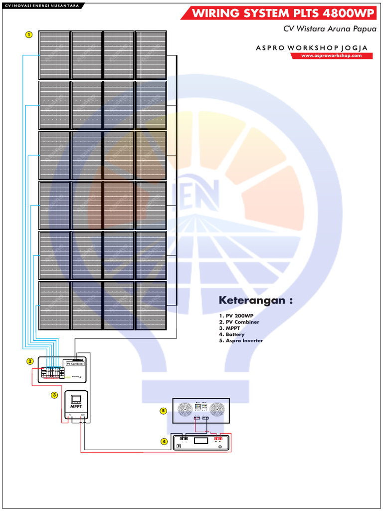 Wiring Pesenan Pak Adi 24PV | PDF | Solar Energy | Energy Production