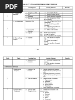 Grade Level: 7 Subject: Mandatory Subject-Icf-7 Specialization: Special ...