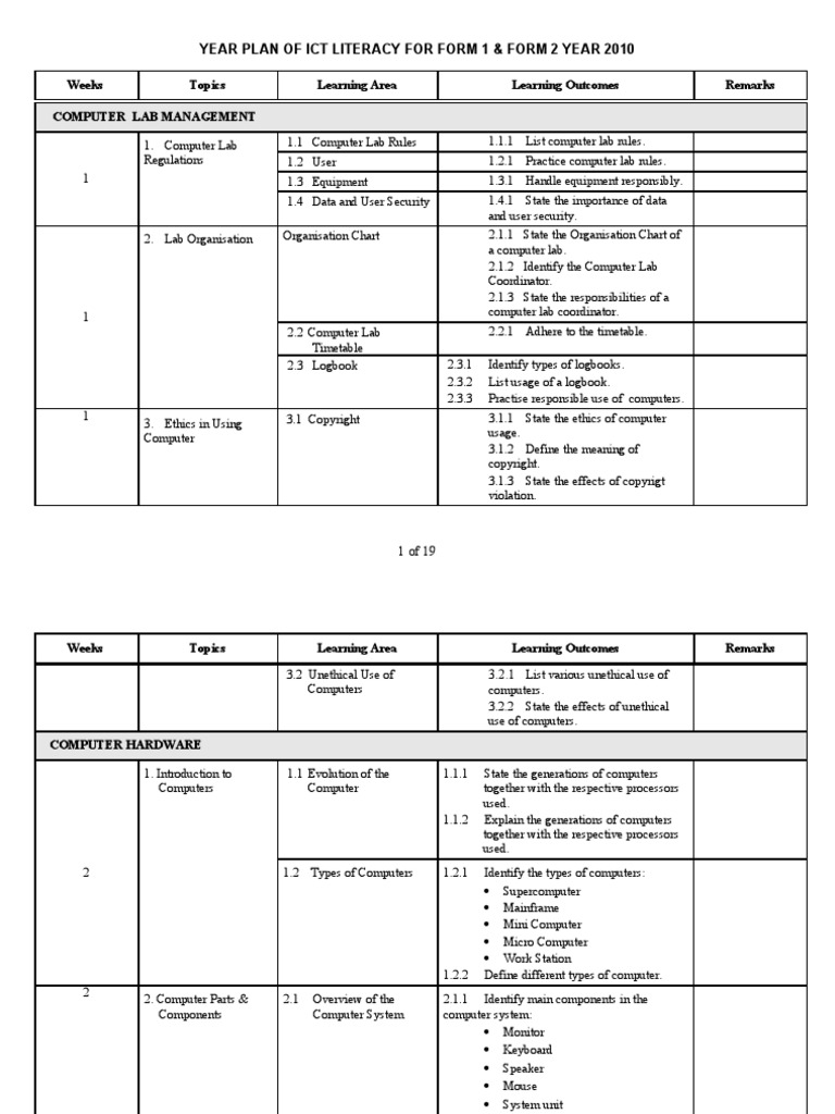 Year Plan ICTL 2010 | PDF | Computer Data Storage | Computer Network