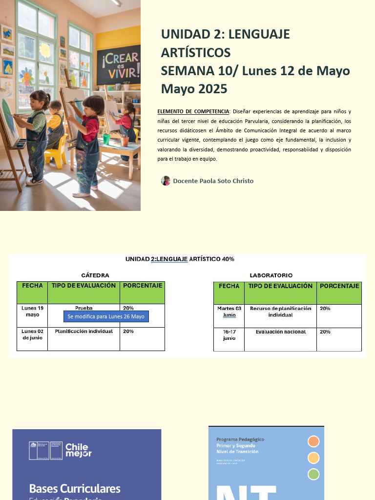 Semana 10 - Inicio Unidad 2 - Lunes 12 Mayo | PDF | Educación de la ...