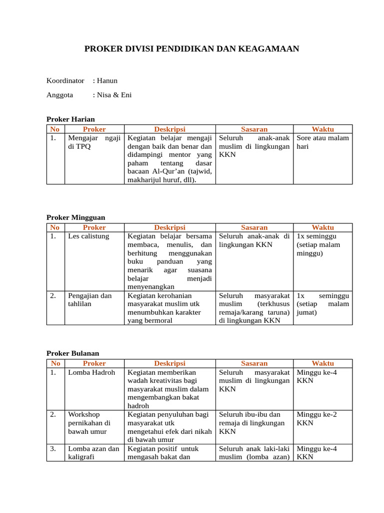 Proker Divisi Pendidikan Dan Keagamaan | PDF