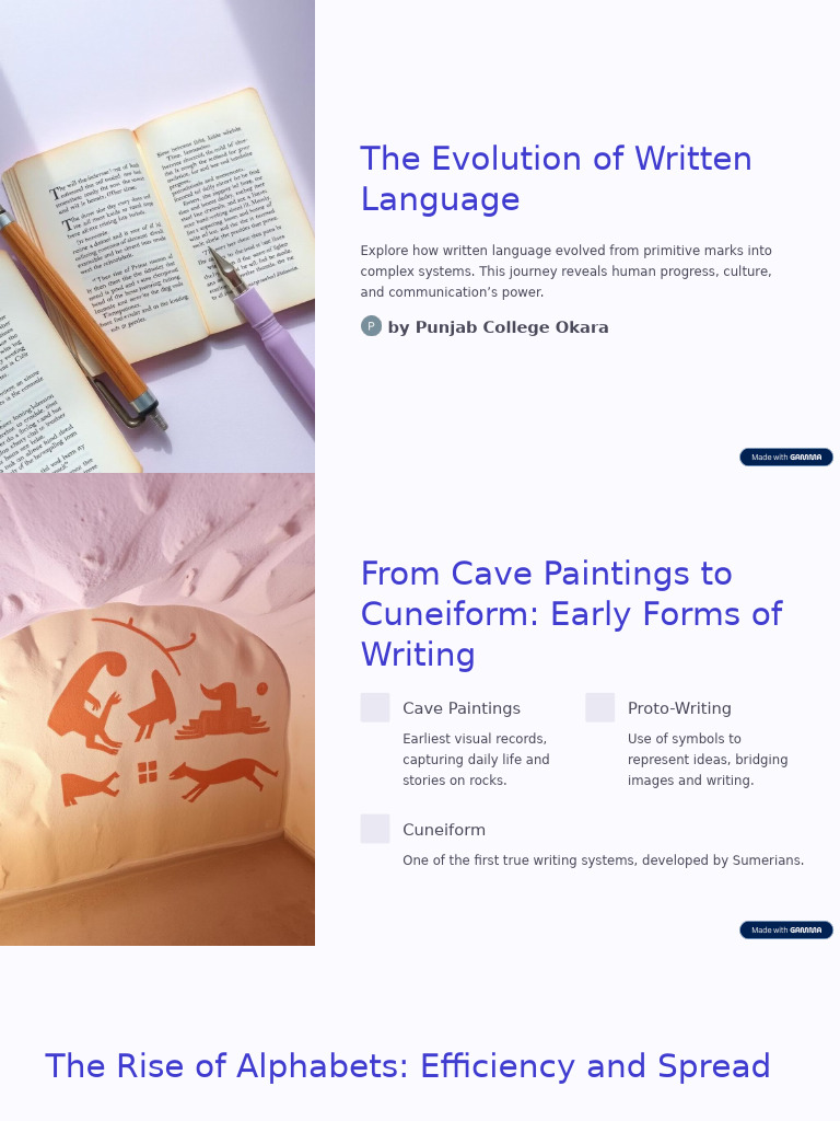 The Evolution of Written Language | PDF | Writing | Calligraphy