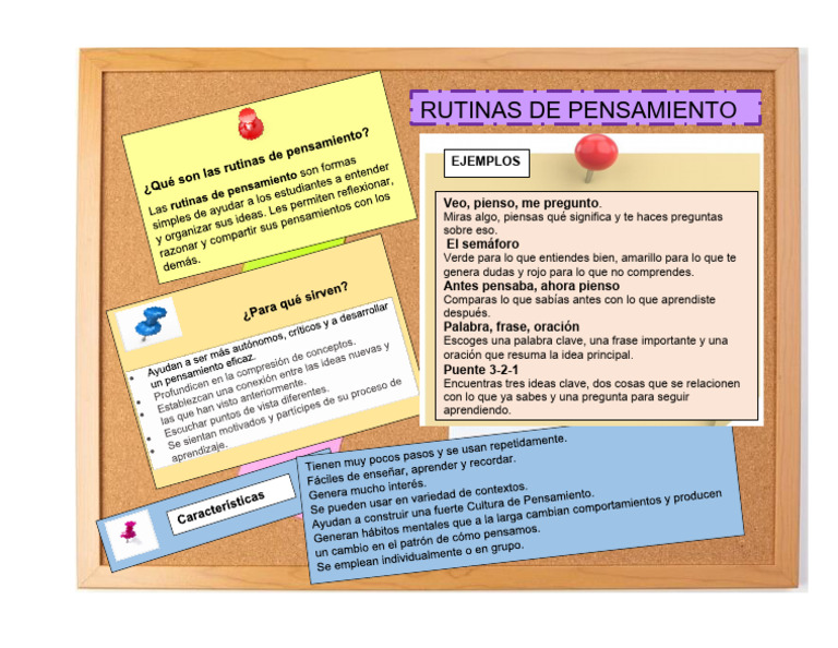 Rutinas de Pensamiento | PDF