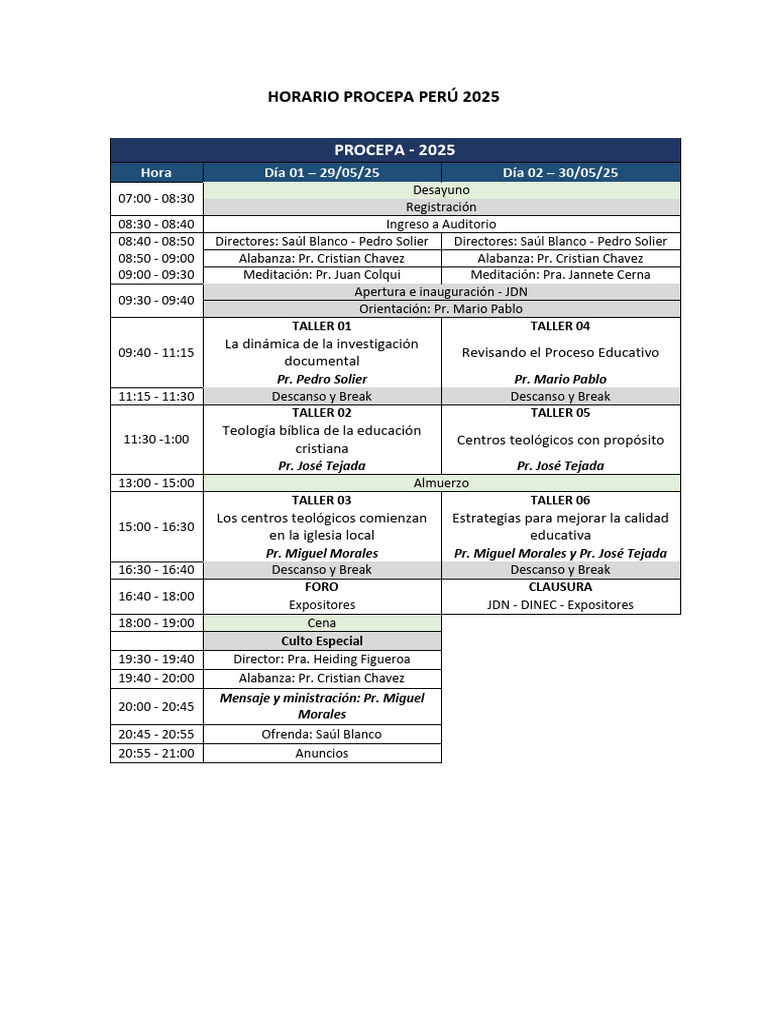 Horario Procepa Perú 2025 | PDF