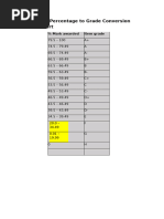 National Speed Awareness Course Logbook | PDF