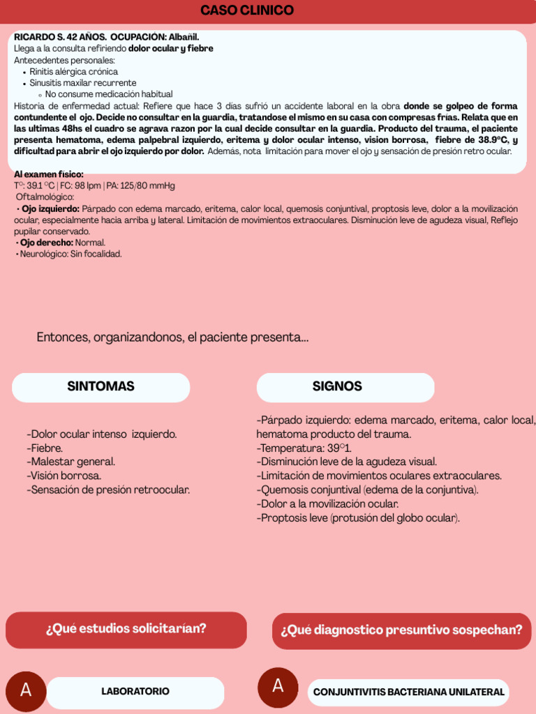 Celulitis Orbitaria Secundaria A Sinusitis Etmoidal Aguda. Evolución de ...