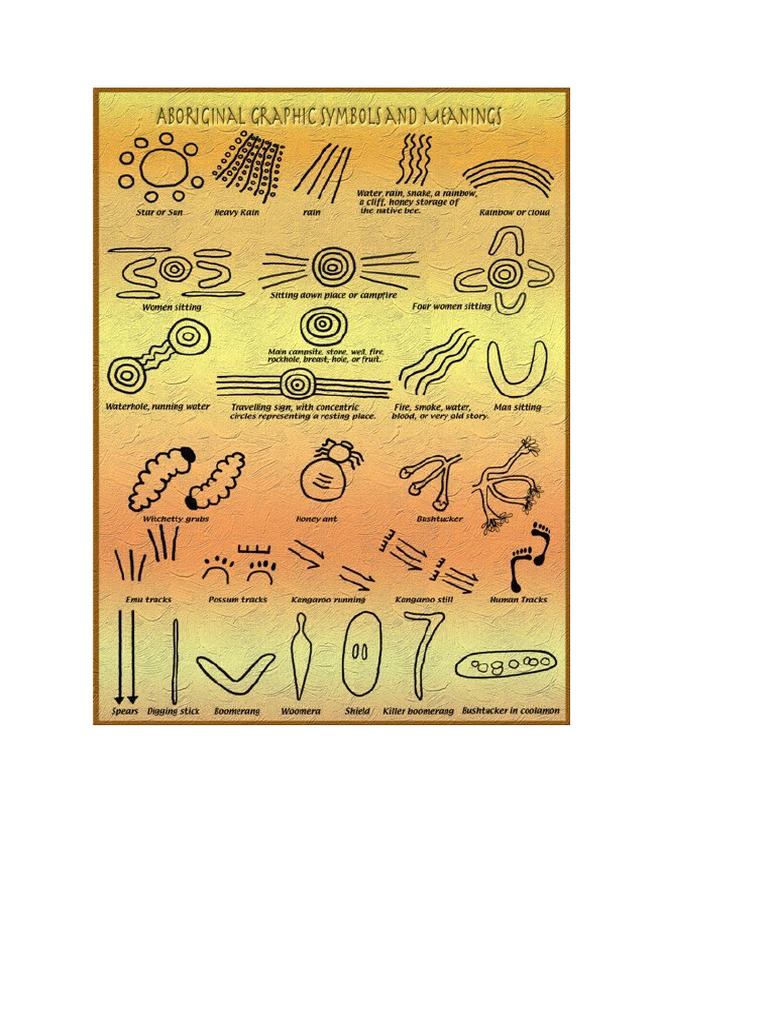 Symbols For Art | PDF