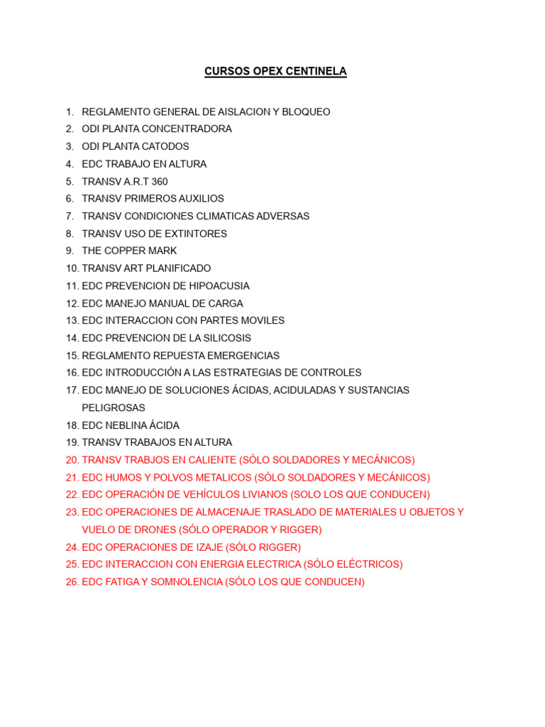 Cursos Opex Centinela Actualizado | PDF