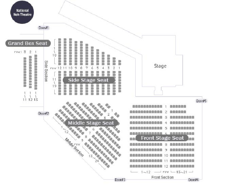 Seating Plan | PDF