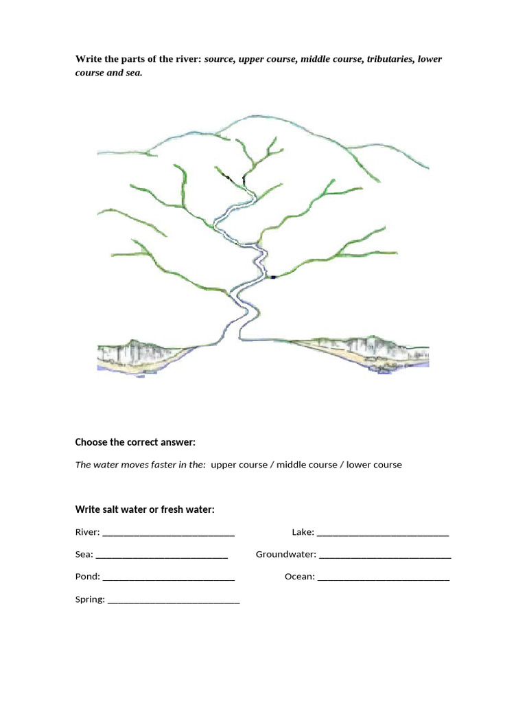 Write The Parts of The River | PDF