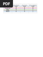 Toastmasters Timer Role Script | PDF