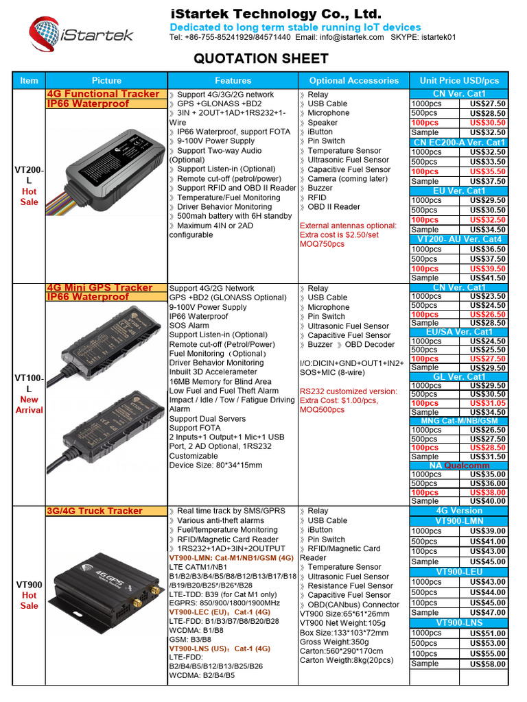 IStartek Quotation-GPS Tracker V20250412 | PDF | Usb | Electronics