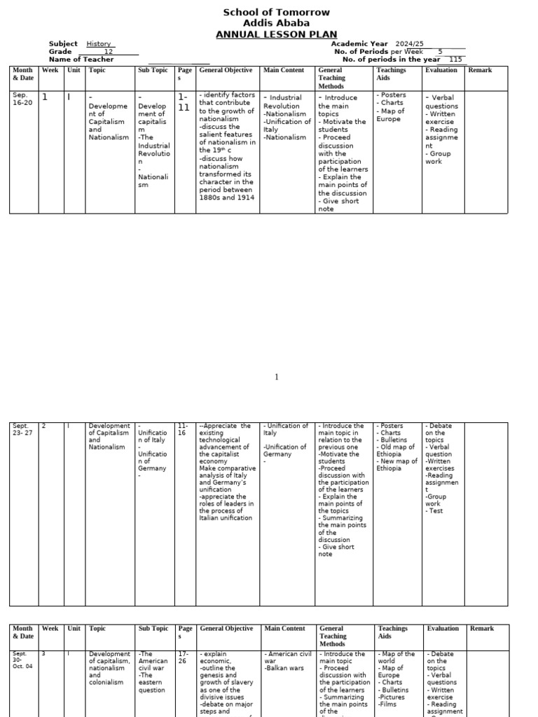 Grade 12 History Annual Lesson Plan | PDF | Ethiopia | Colonialism