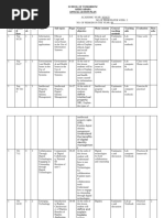 Ict Grade 8 Guide | PDF