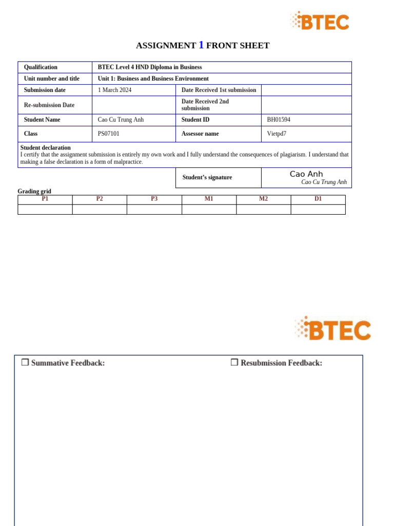 5032-FRONTSHEET 1-Assignment 1 | PDF | Social Enterprise | Non ...