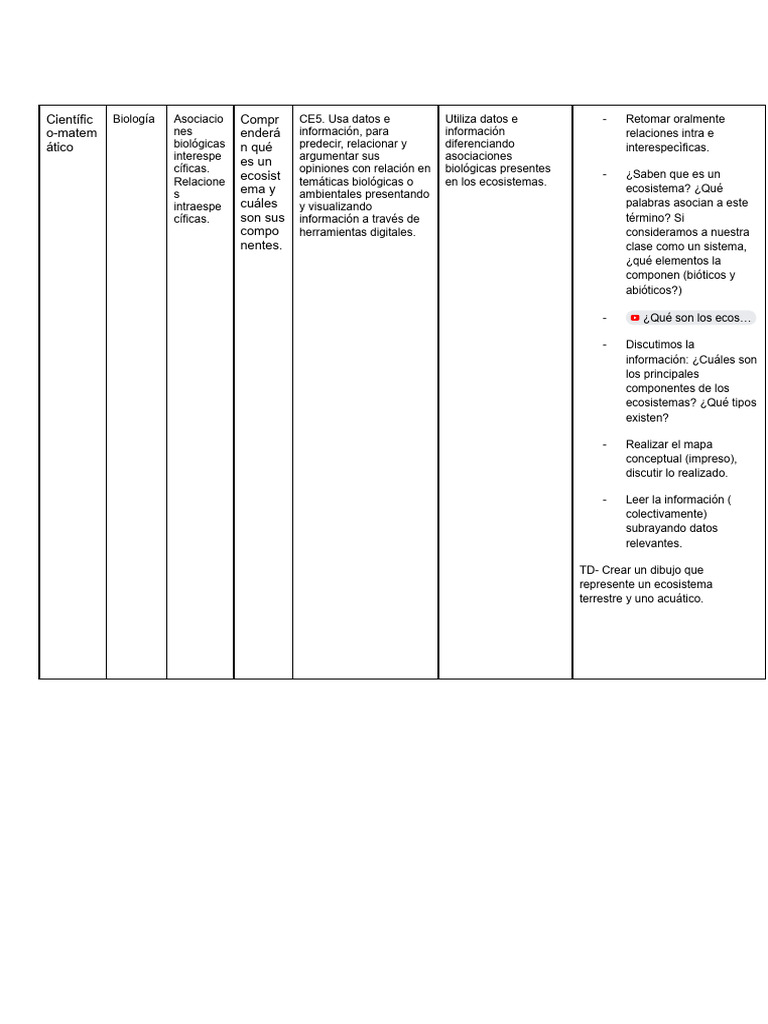 Ejemplo CCNN | PDF | Ecosistema | Biología