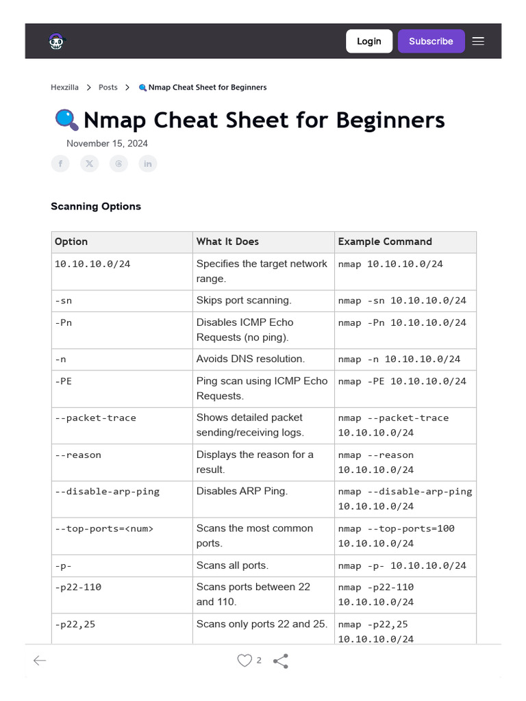 ?nmap Cheat Sheet For Beginners | PDF | Port (Computer Networking) | Transmission Control Protocol