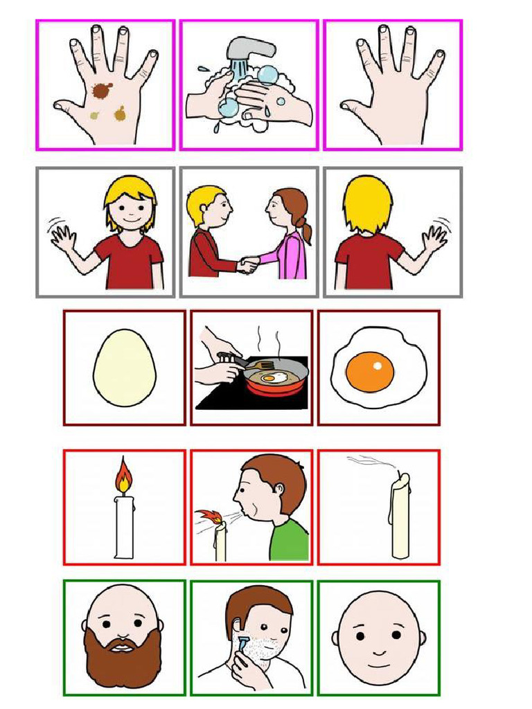 Historia Sequencia | PDF