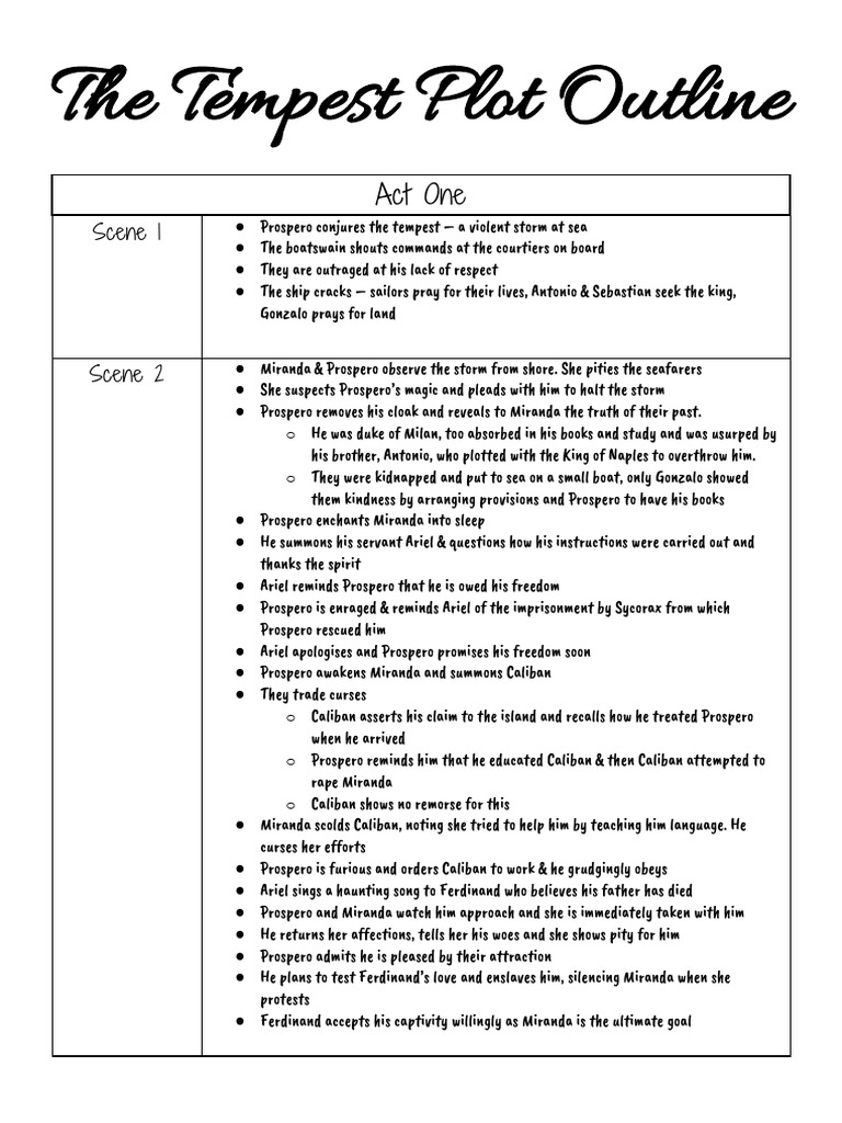 The Tempest: A Detailed Plot Outline | PDF | The Tempest