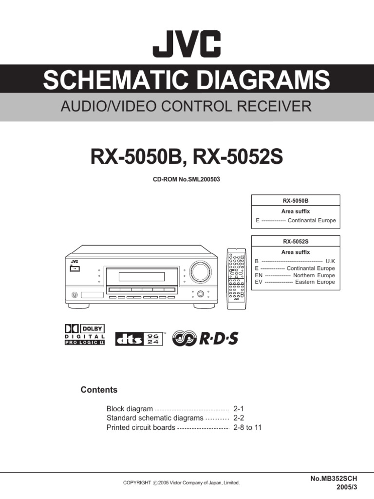 Schematic Diagrams: RX-5050B, RX-5052S | PDF | Telecommunications ...