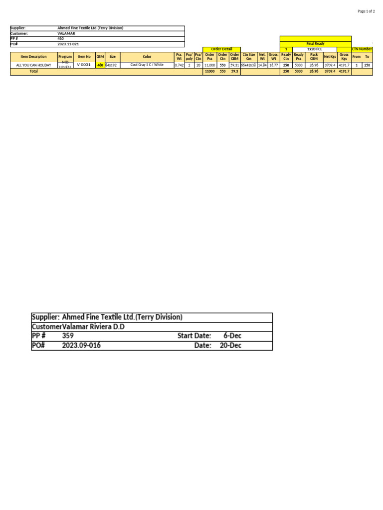 WTC Pakistan qPP-465 Ship ADV 1x20 FCL | PDF