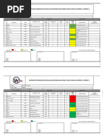 HIRARC Contoh JKKP | PDF