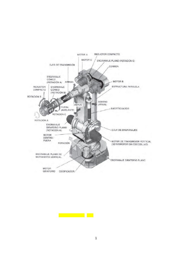 1 - Fundamentos 2.1 Estruct Mecanic GDL | PDF | Robot | Robótica