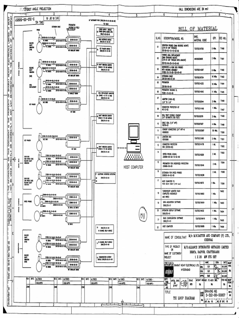 TSI Loop Diagram | PDF