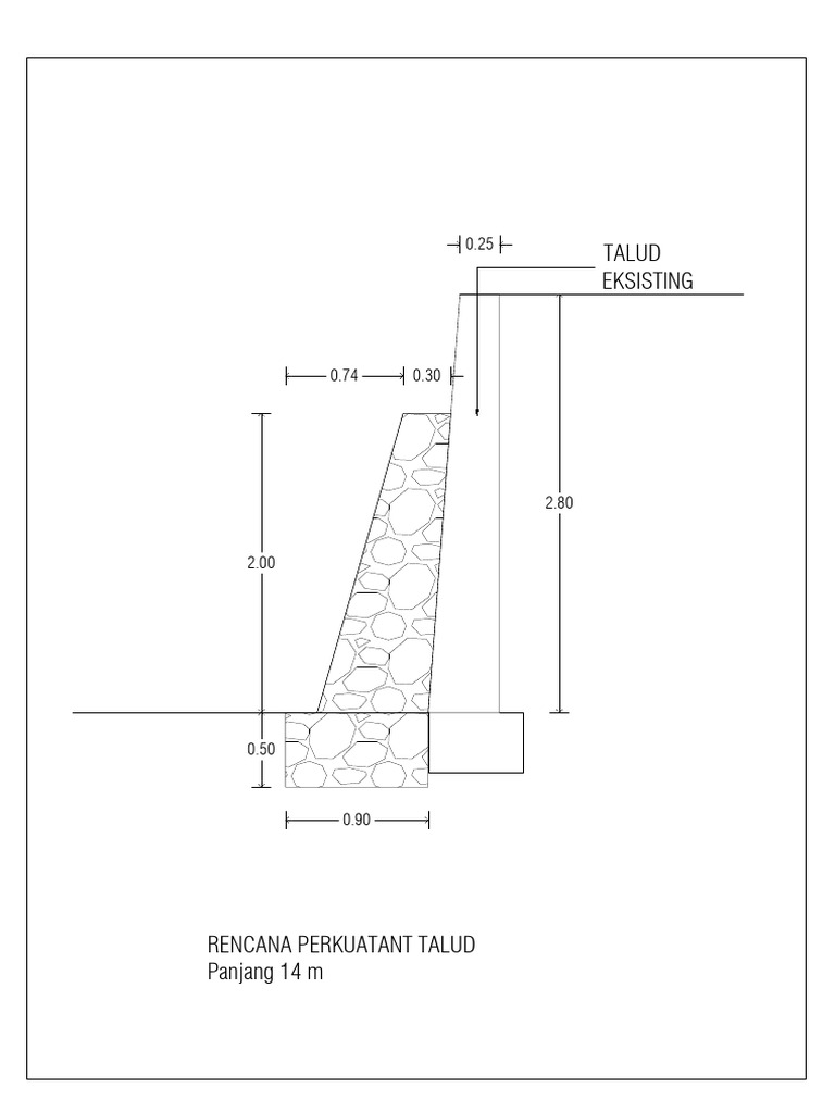 Perkuatan Talud | PDF