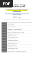 Hardcore Strat | PDF