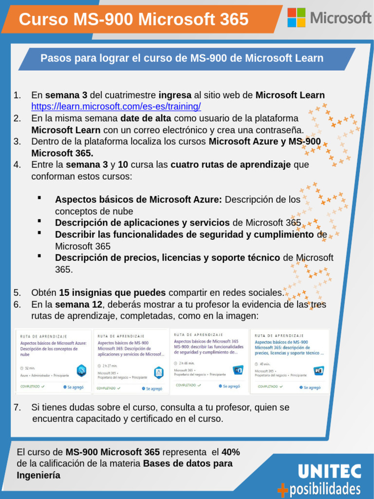 MS-900 Microsoft 365 - Infografía_050225 | PDF