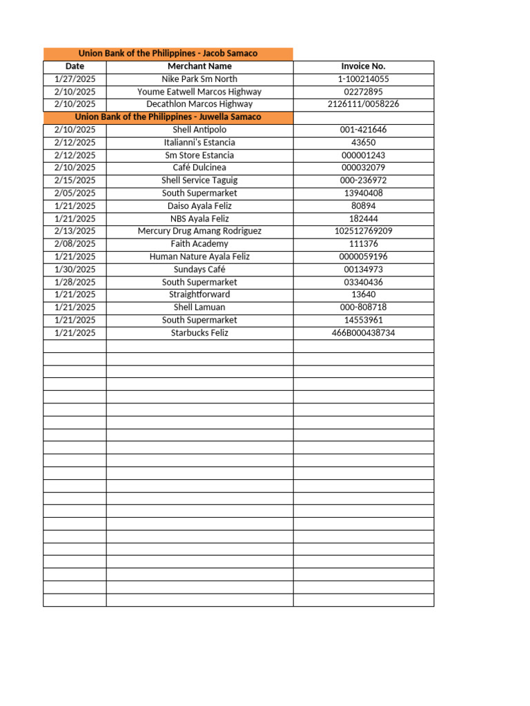 Credit - Card - Receipts UB | PDF