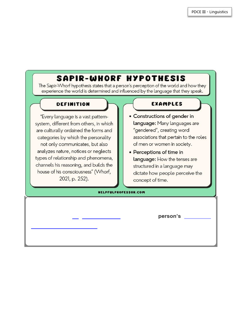 Sapir-Whorf Hypothesis - Examples, Definition, Criticisms (2024) | PDF ...