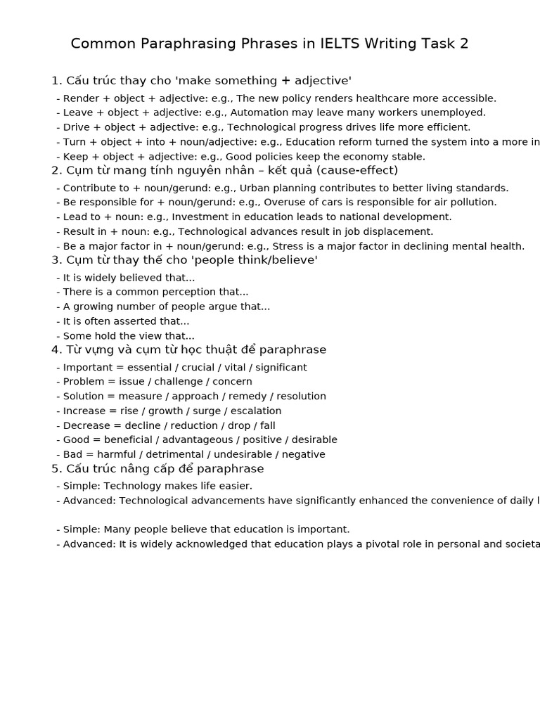 Paraphrasing Techniques for IELTS Task 2 | PDF