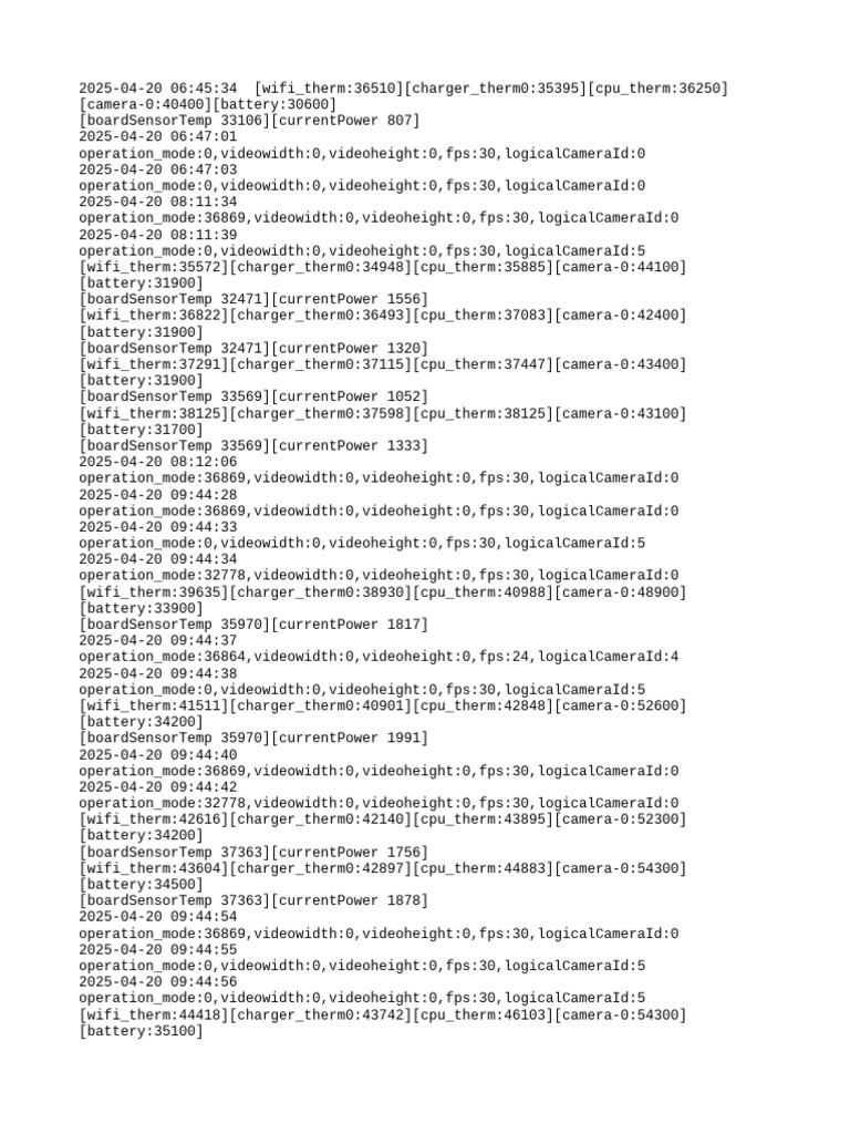 Device Temperature and Power Log | PDF