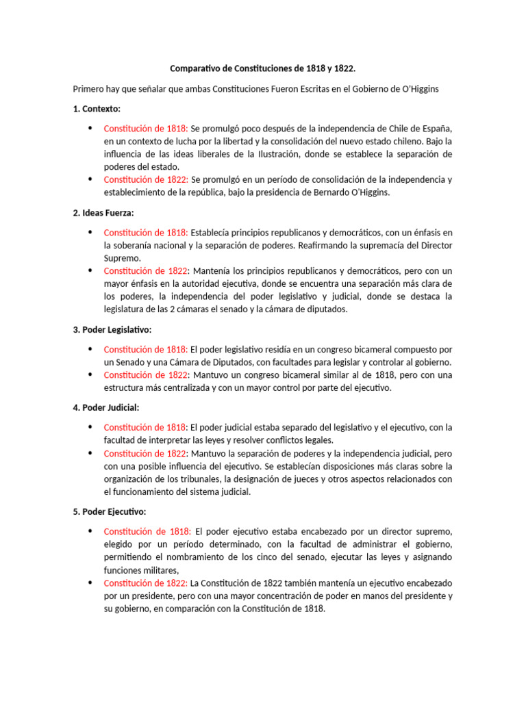 Comparativo de Constituciones de 1818 y 1822 | PDF | Ejecutivo ...