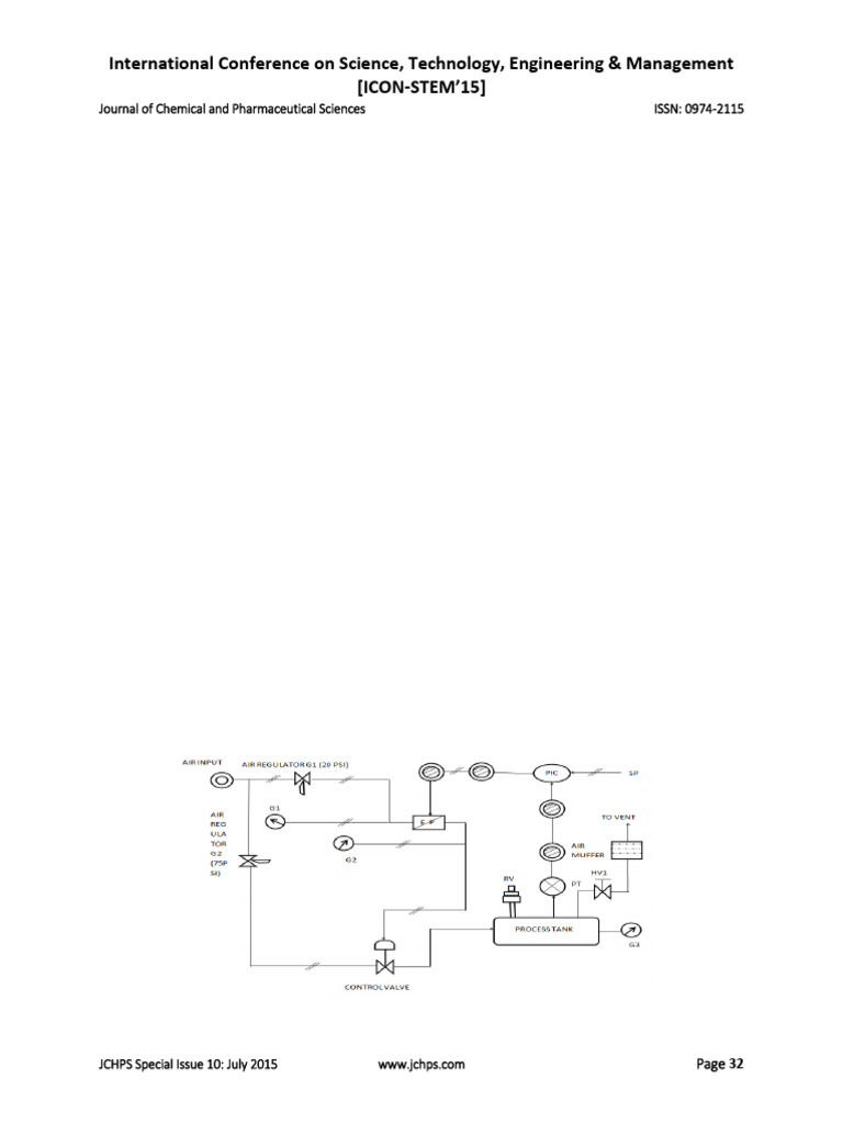 Comparative study of PID, IMC for pressupre process | PDF | Control Theory | Applied Mathematics