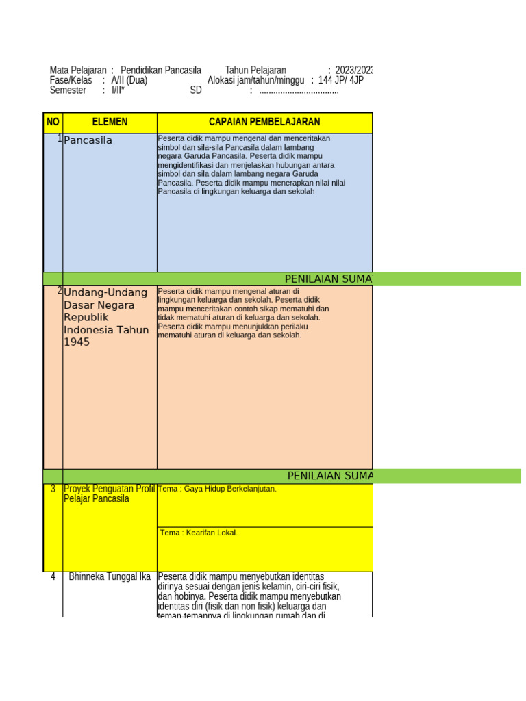 Contoh Program PBM - Pend. Pancasila - Ii | PDF