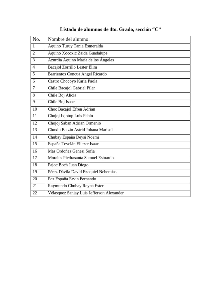 Listado de Alumnos 4to. Grado. Secciòn C | PDF