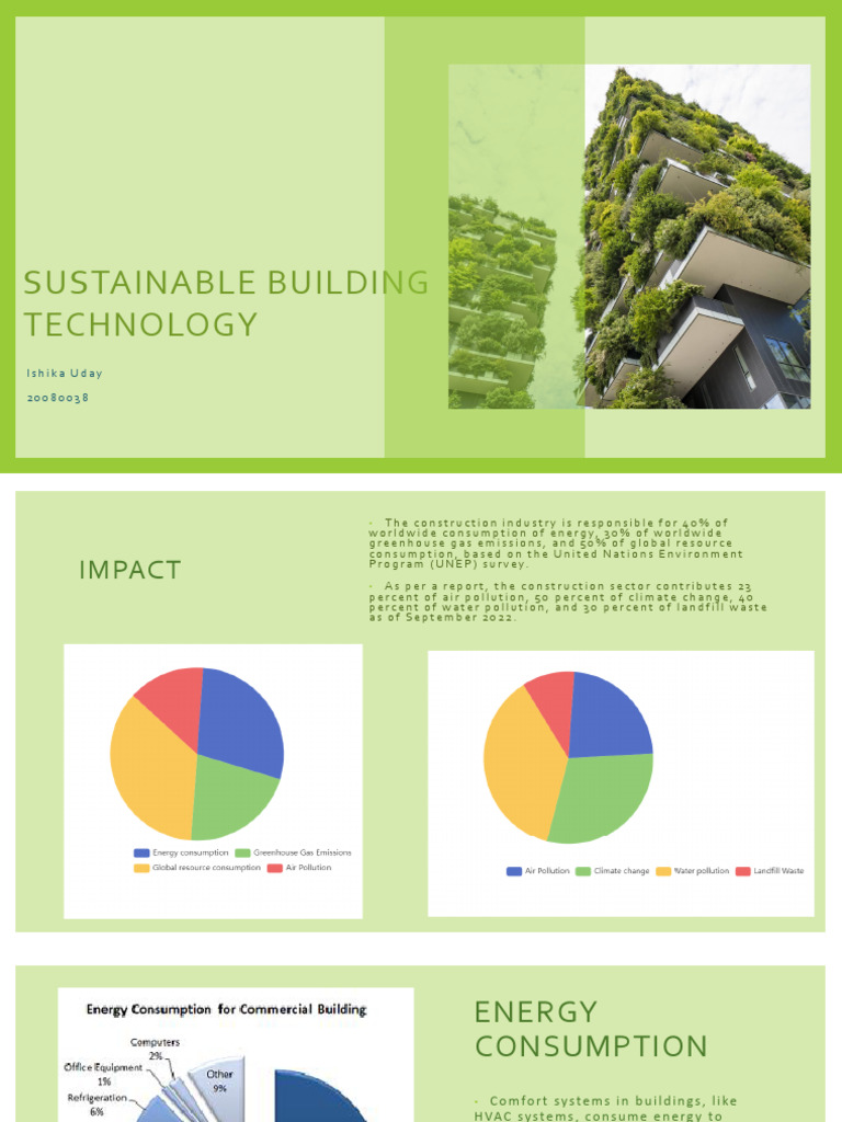 ETS SustainableBuildings | PDF | Green Building | Efficient Energy Use