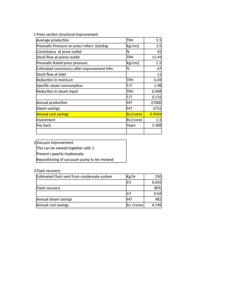 ECO - Economics Calculations | PDF