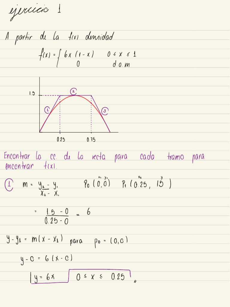 Integrales Simu | PDF