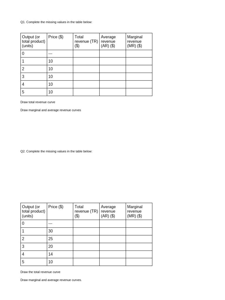 Calculating Revenue Worksheet | PDF