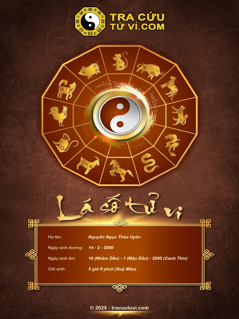 La So Tu Vi Nguyen Ngoc Thao Uyen | PDF