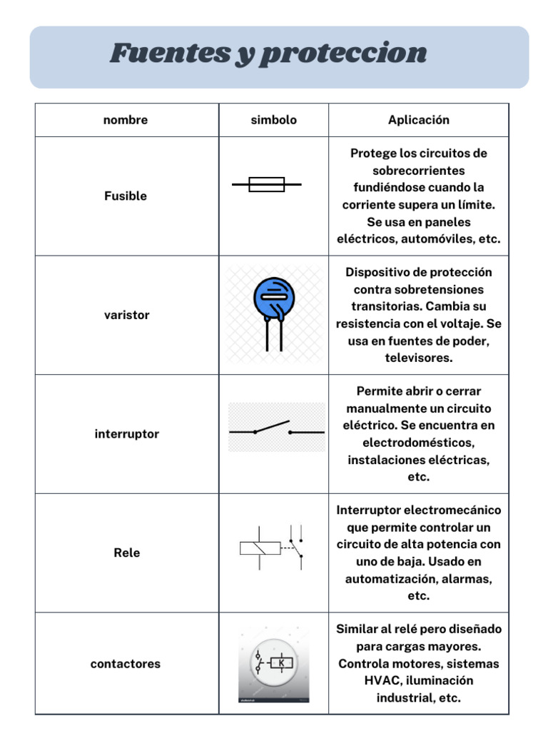 Quality Research Sources Anchor Chart Educational Poster in Pastel ...