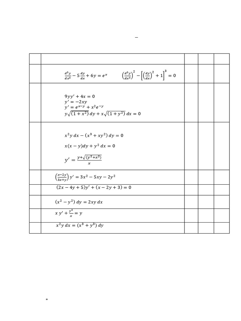 Tutorial-01 Mathematics-2 BE02000011 2025 | PDF