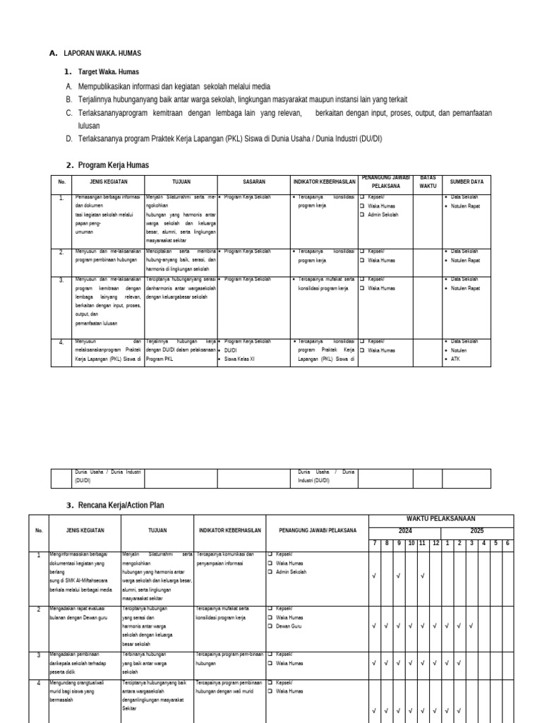 Laporan Waka Humas | PDF