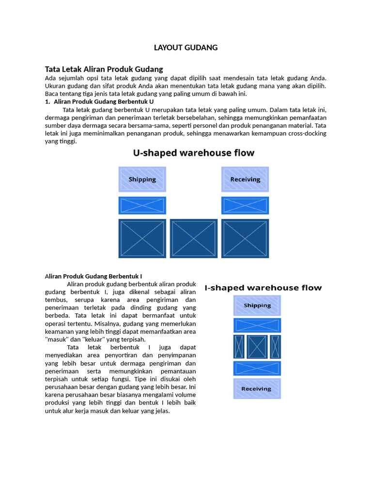 Materi Layout Pergudangan Kelas X TKL | PDF