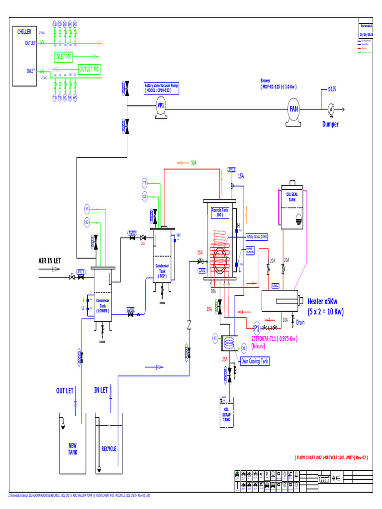 ( Flow Chart _02 )-Recycle 100l Unit-( Rev-02 ) | PDF | Valve | Pump